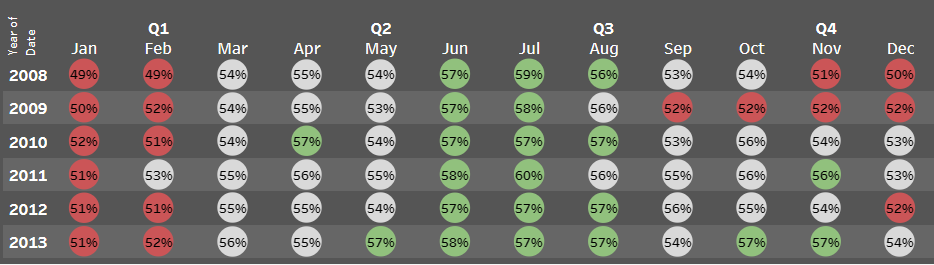 Project 1: Industrial Energy Combustion Model | DA_Portfolio